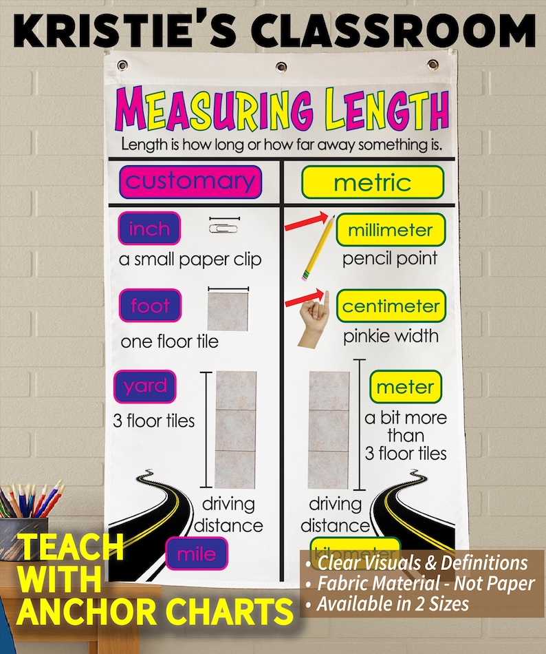 Measuring Length Anchor Chart: Washable Fabric Classroom Decor - Etsy