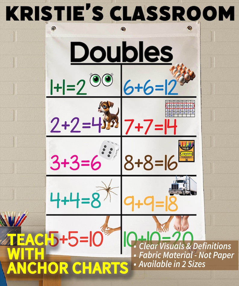 Doubles Anchor Chart - Fabric Classroom Decor - Etsy Canada