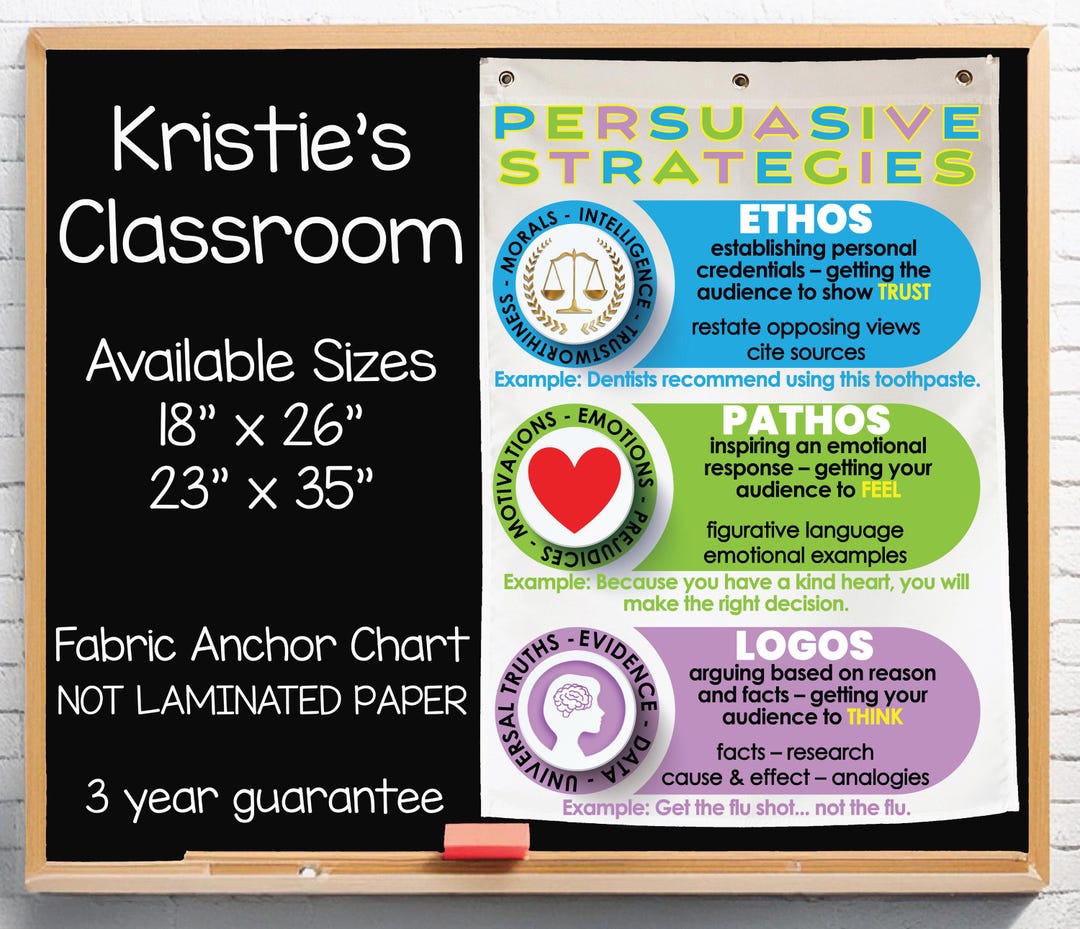 Persuasive Technique Ethos-pathos-logos Printed on FABRIC Flag Material ...