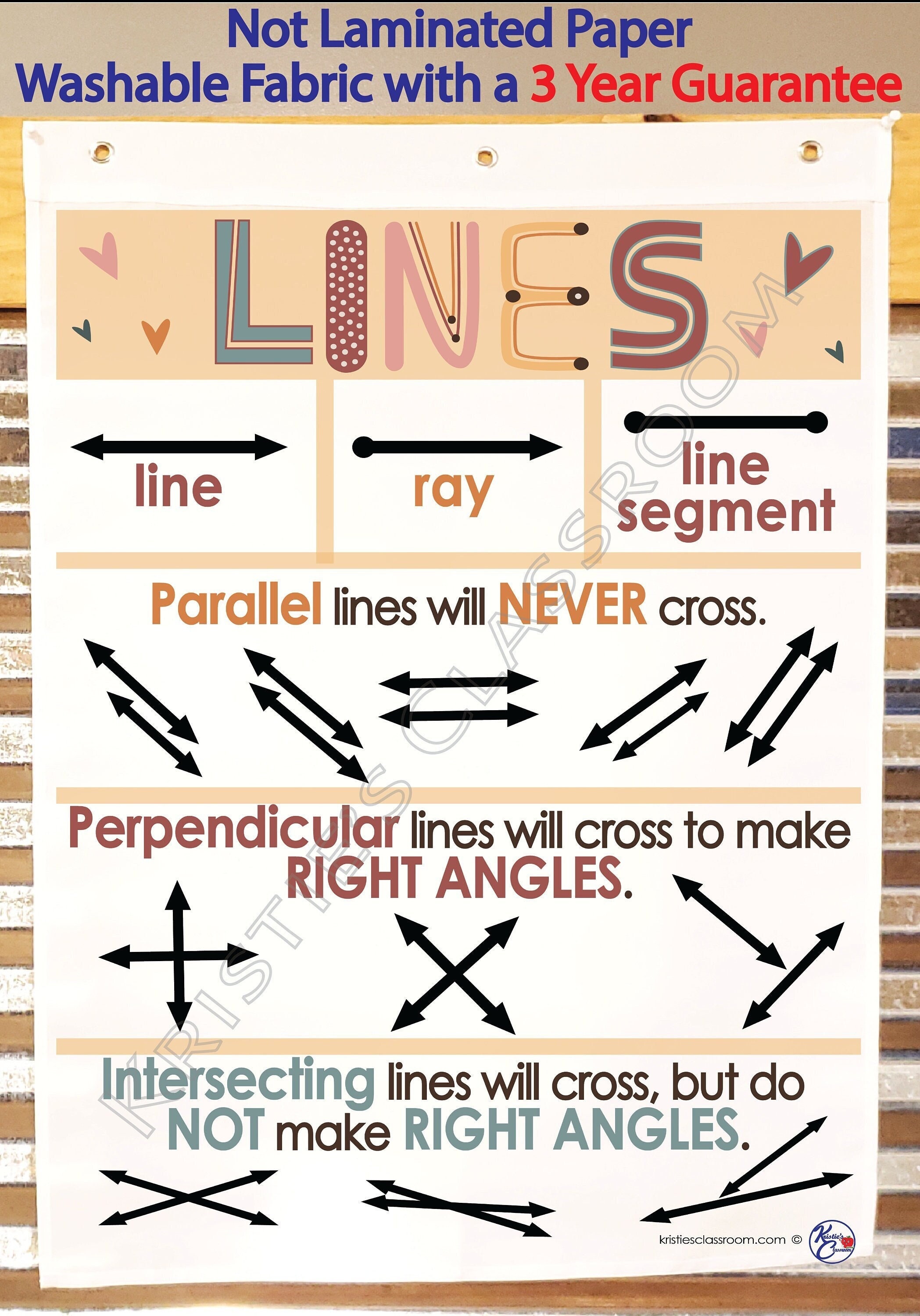 Parallel And Perpendicular Lines Anchor Chart at Gilbert Strothers blog
