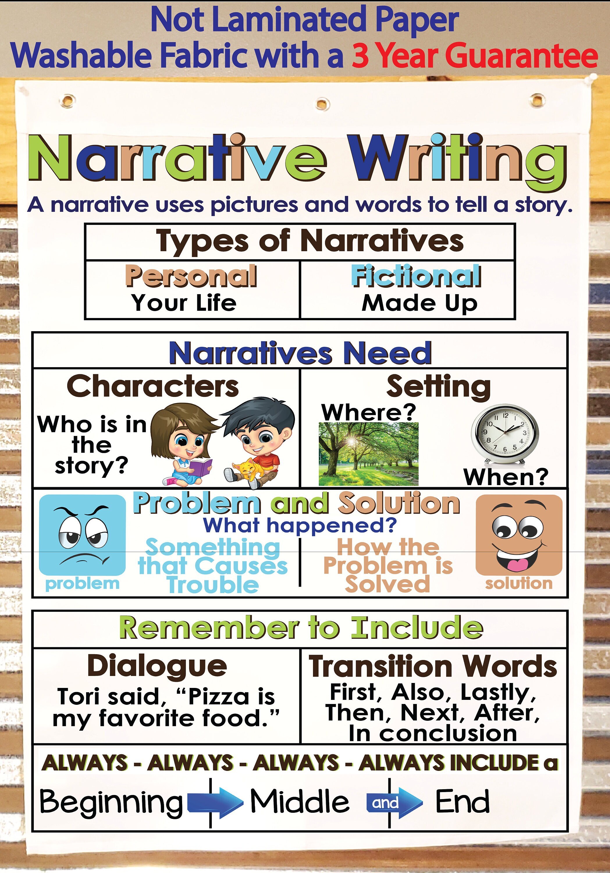 Narrative Writing Anchor Chart Printed on FABRIC Flag Material With ...