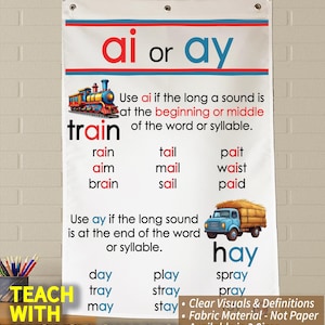Ai or Ay Anchor Chart - Printed on FABRIC - Durable Flag Material ...