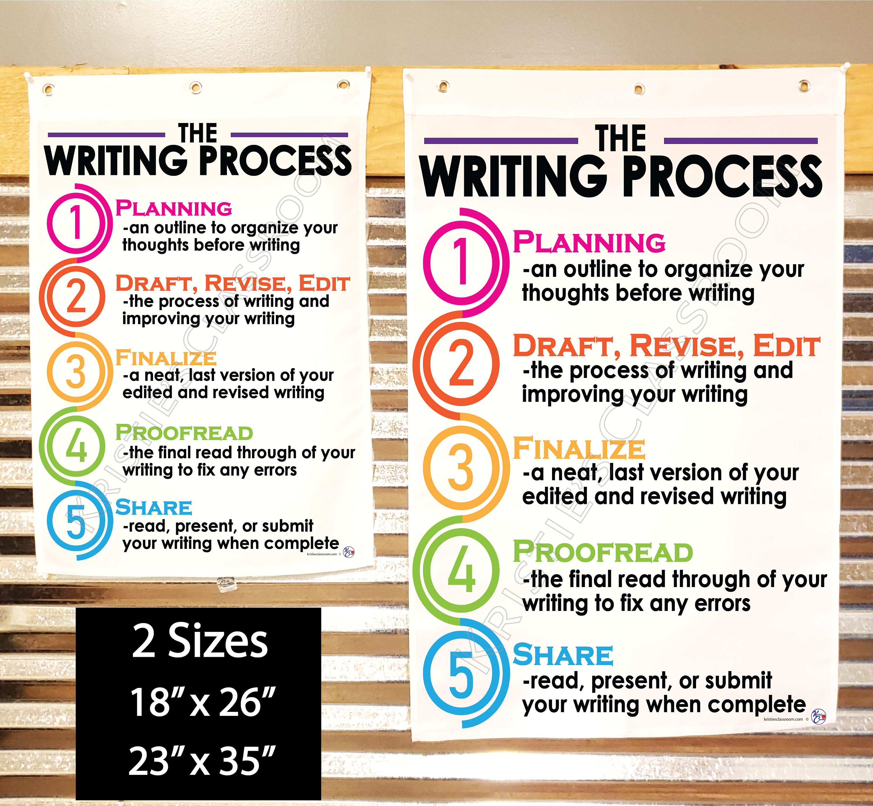 The Writing Process Anchor Chart, Printed on FABRIC Durable Flag ...