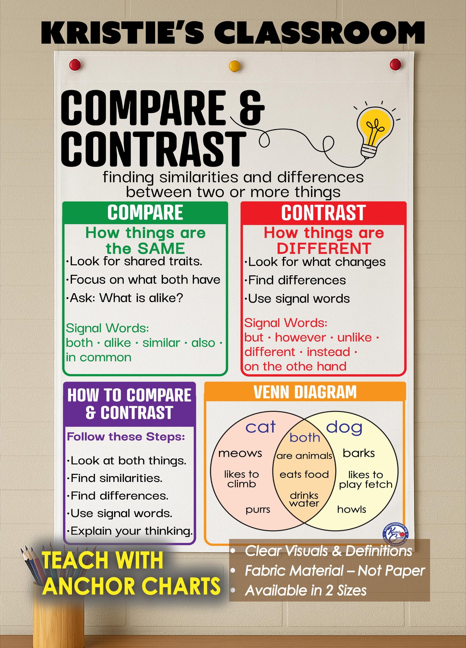 Compare and Contrast Anchor Chart: Washable Fabric Classroom Decor - Etsy