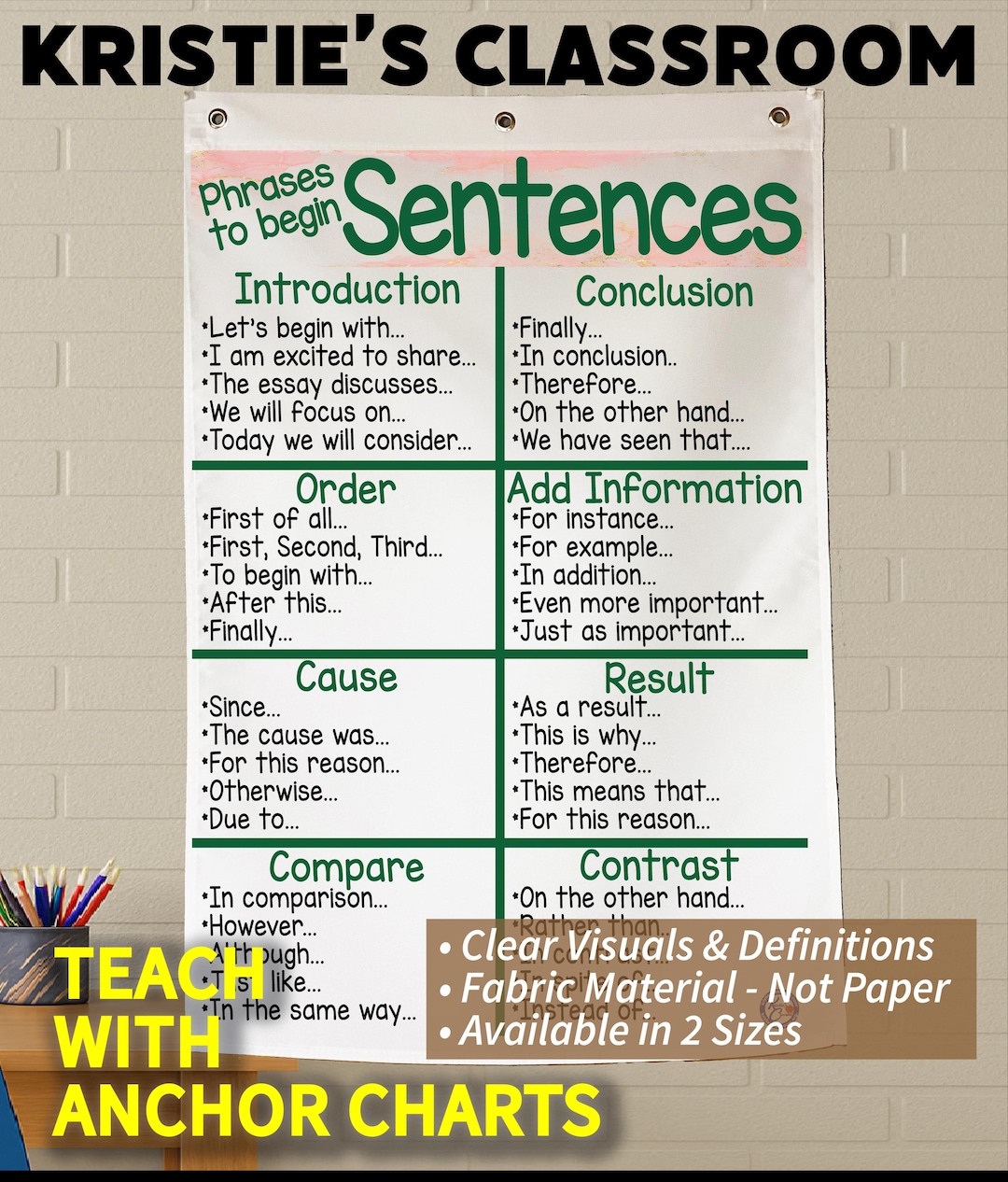 Sentence Starter Phrases Anchor Chart: Durable Fabric, Washable, 3-year ...