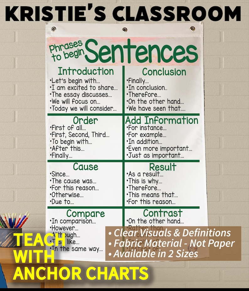 Sentence Starter Phrases Anchor Chart: Durable Fabric, Washable, 3-year ...