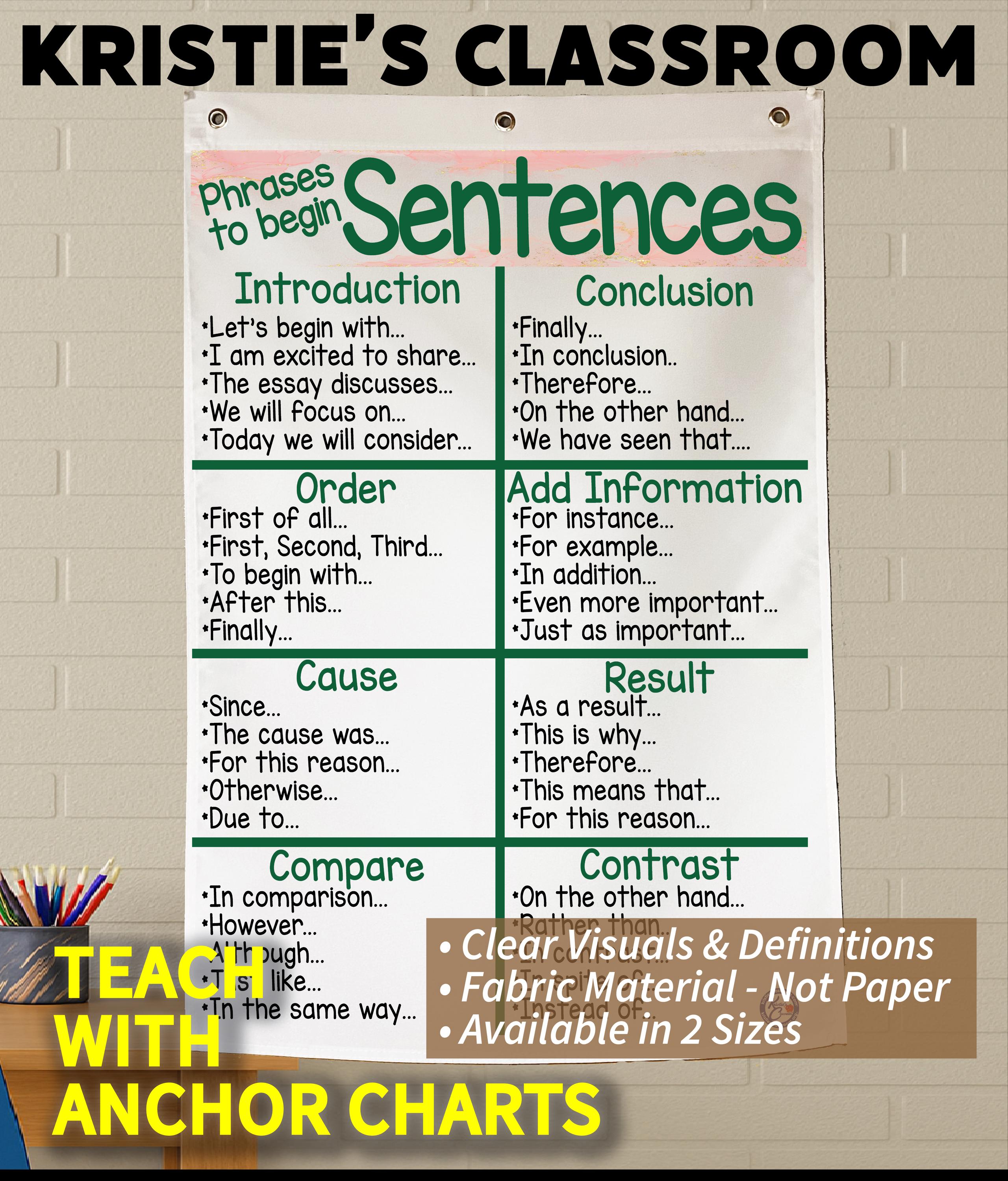 Sentence Starter Phrases Anchor Chart: Durable Fabric, Washable, 3-year ...