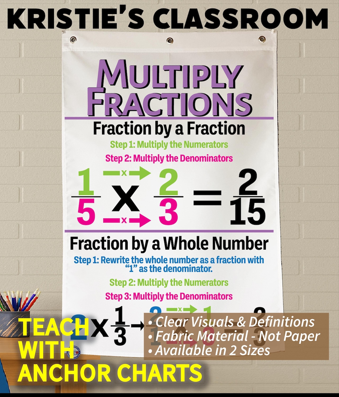 Multiply Fractions Anchor Chart: Washable Fabric With Grommets - Etsy