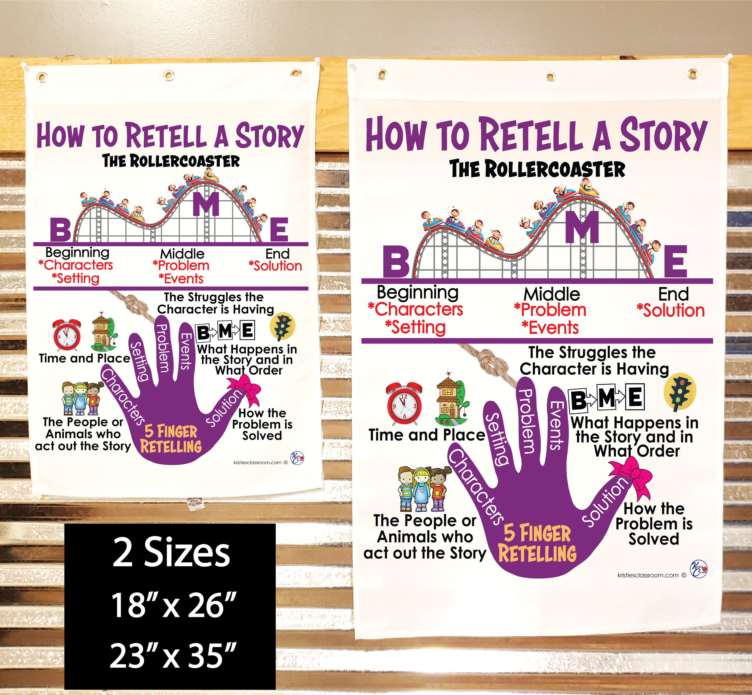 How to Retell a Story Anchor Chart, Printed on FABRIC Durable Flag ...