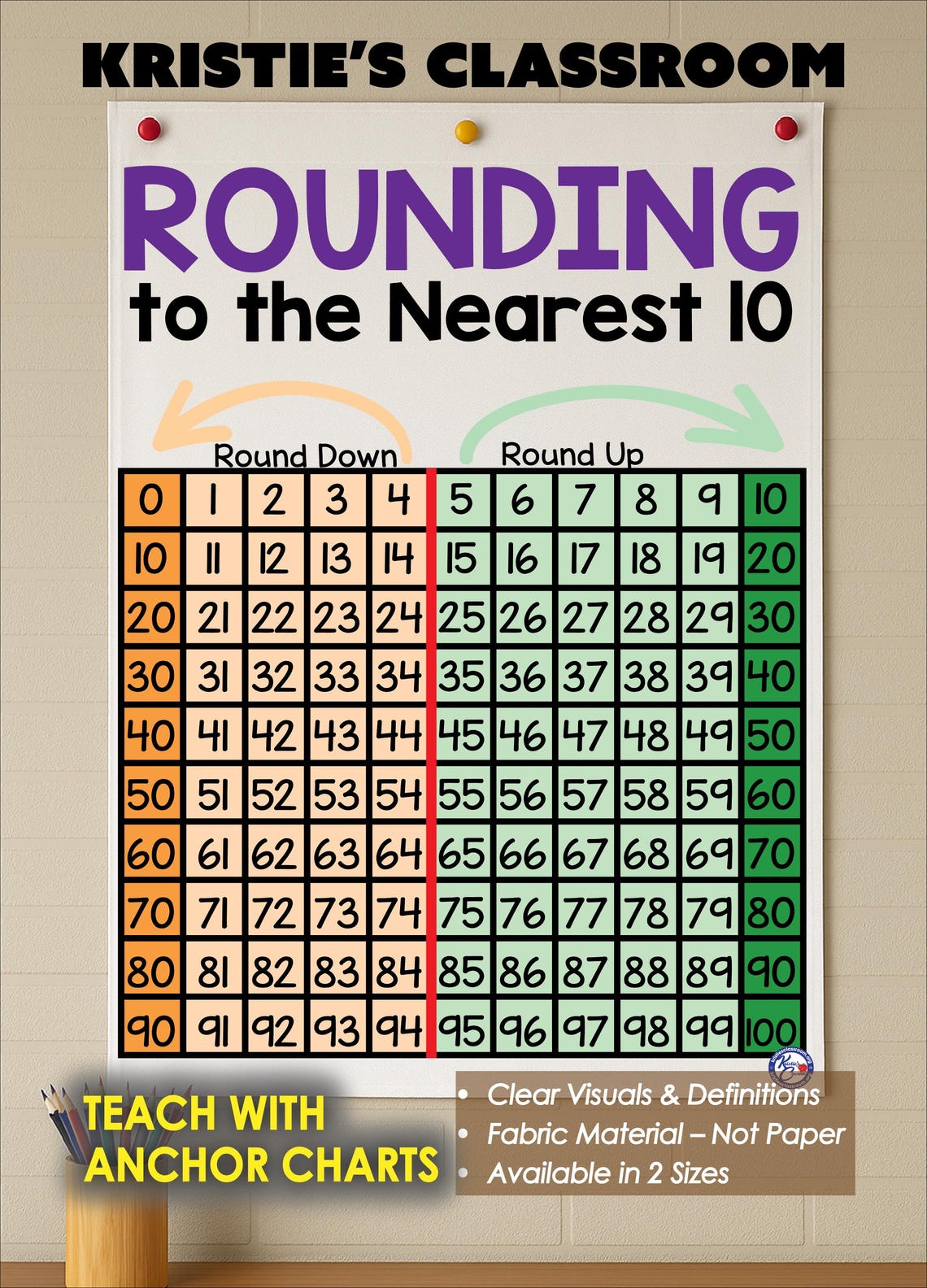 Rounding to the Nearest 10 Anchor Chart: Durable Washable Fabric ...