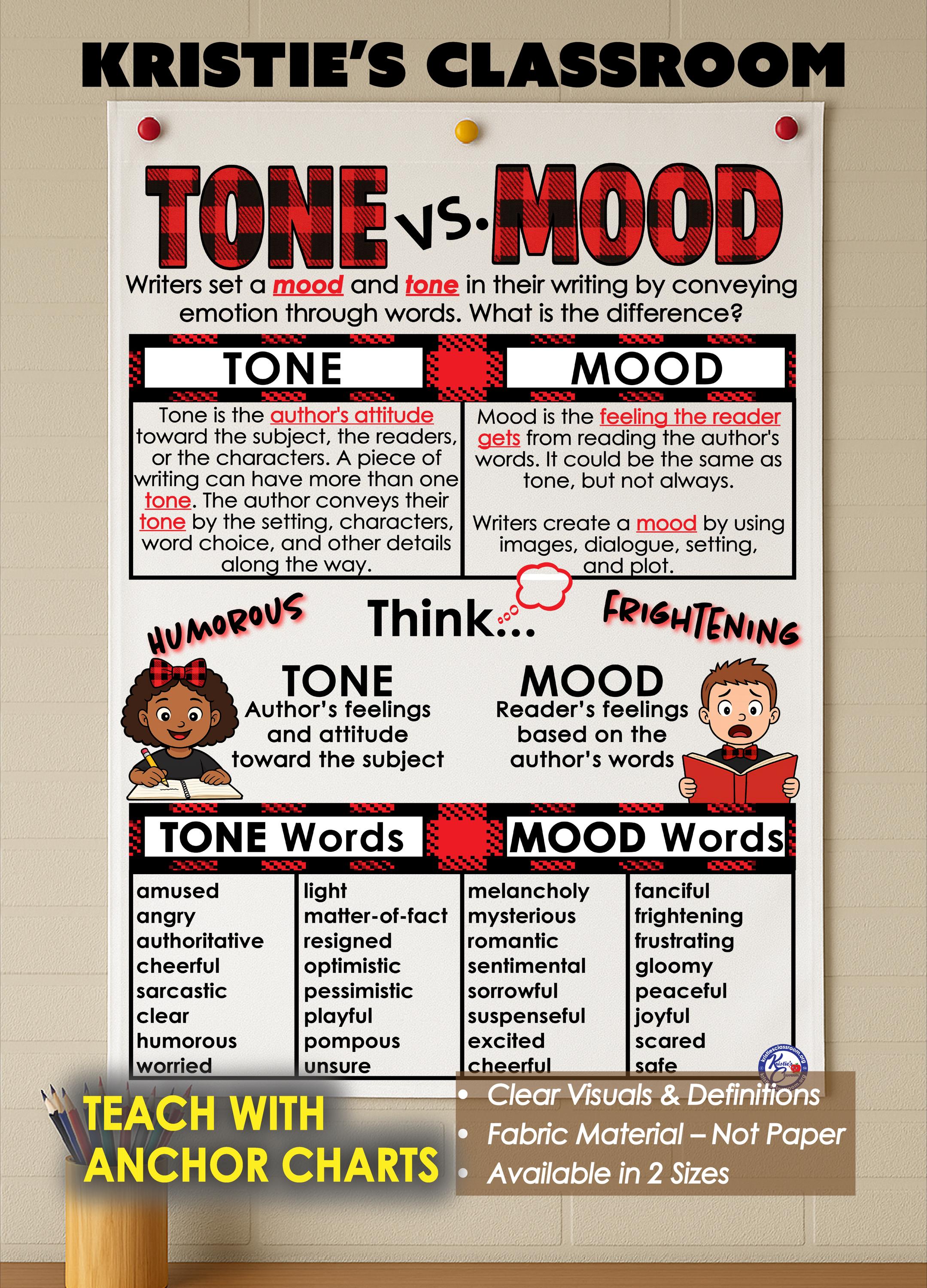 Tone Vs Mood Anchor Chart: Red & Black Fabric, Grommets - Etsy