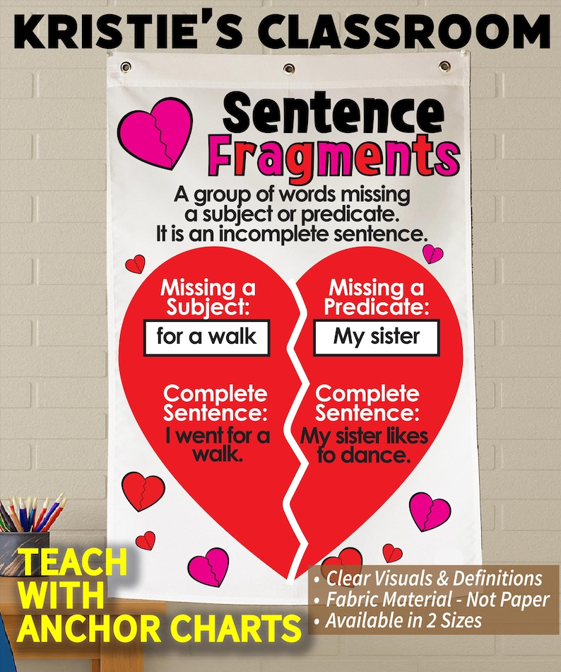 Sentence Fragments Anchor Chart - Printed Fabric, Washable - Etsy