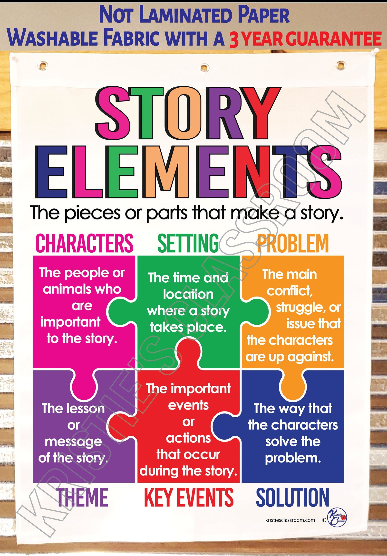 Story Elements Anchor Chart Printed on FABRIC Anchor Charts Are Durable ... Story Elements Anchor Chart Printed on FABRIC Anchor Charts Are Durable ...