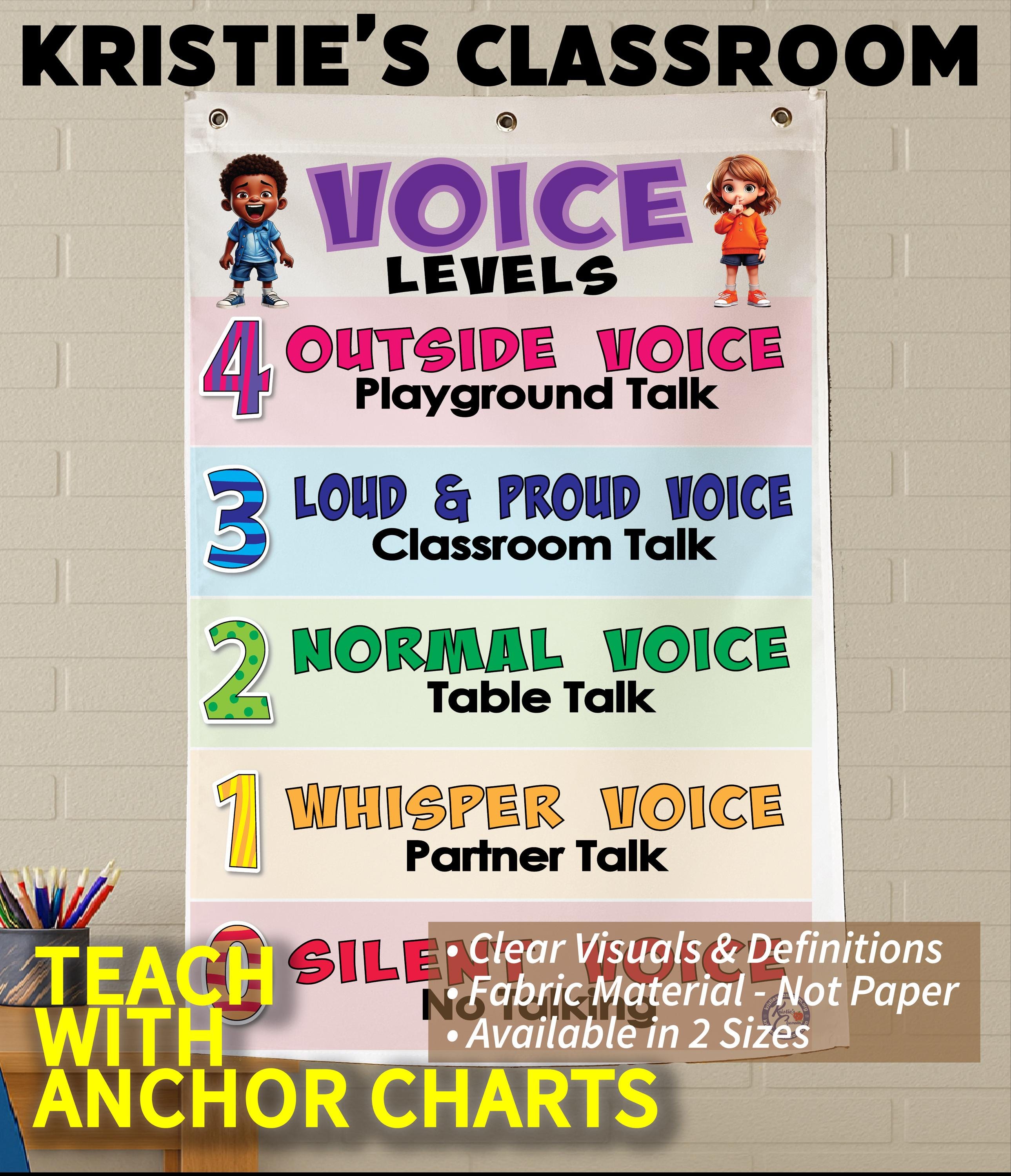 Voice Levels Anchor Chart: Durable Fabric Classroom Decor - Etsy