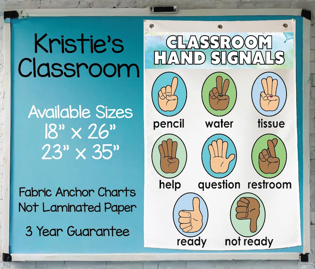 Classroom Hand Signals Anchor Chart, Printed on FABRIC! DURABLE Flag ...