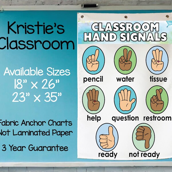 Anchor Charts for Classroom - Etsy
