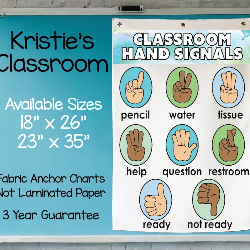 Anchor Charts for Classroom - Etsy