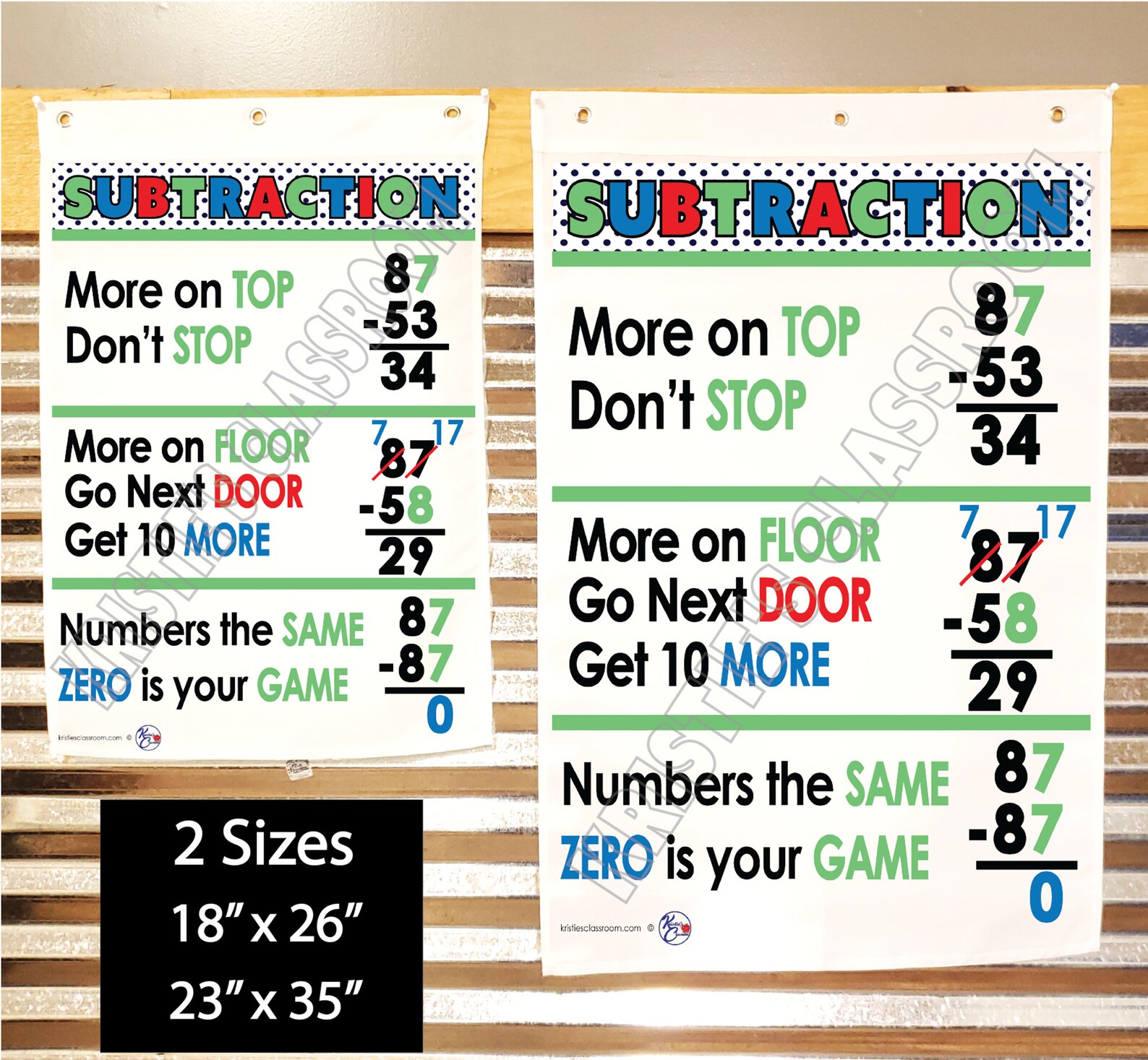 Subtraction Regrouping Rules Anchor Chart Printed on FABRIC Durable ...