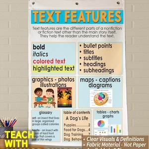 Text Features Anchor Chart: Washable Fabric Classroom Poster - Etsy
