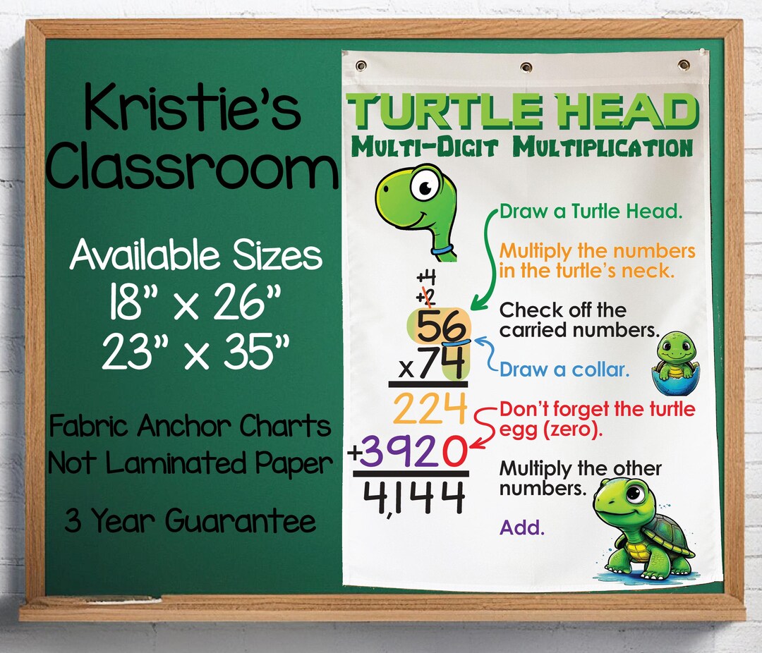 Turtle-head Multi-digit Multiplication Anchor Chart, Printed on FABRIC ...