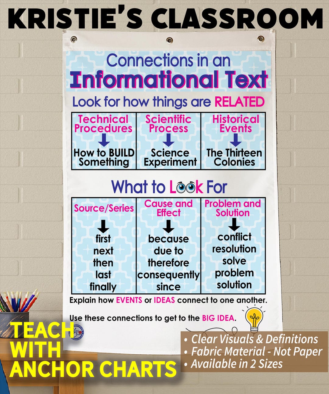 Informational Text Connections Anchor Chart: Washable Fabric Classroom ...