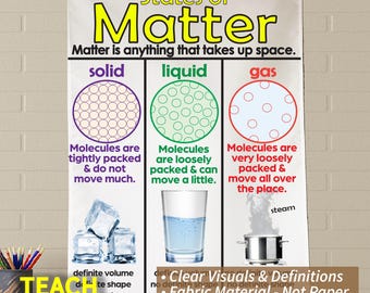 States of Matter Physical Science Solid Liquid Gas Anchor Learning ...