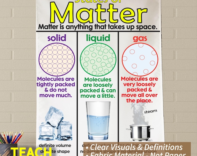 Properties of Matter Anchor Chart for Elementary, Middle and High ...