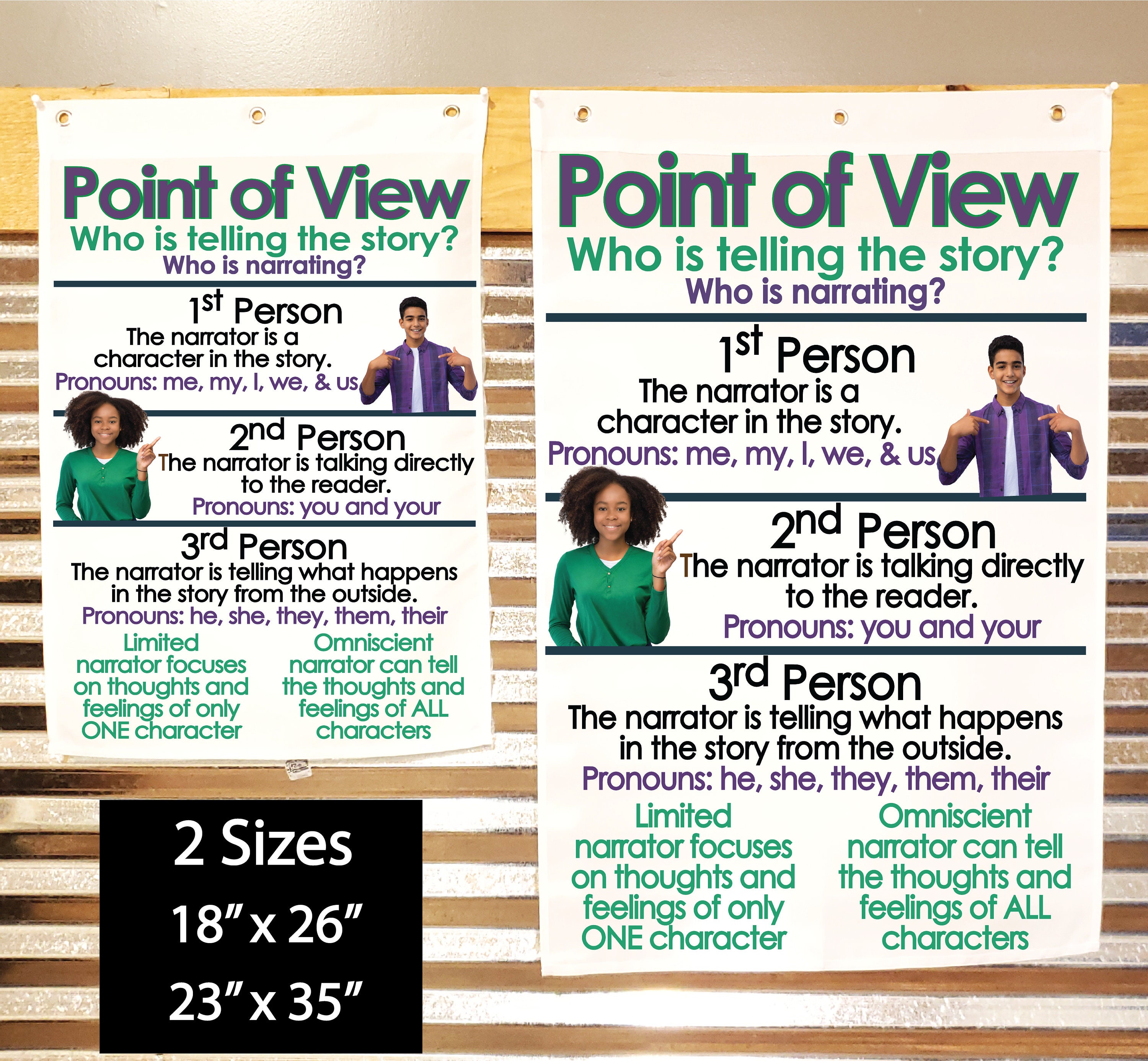 Point of View Middle School Anchor Chart, Printed on FABRIC DURABLE ...