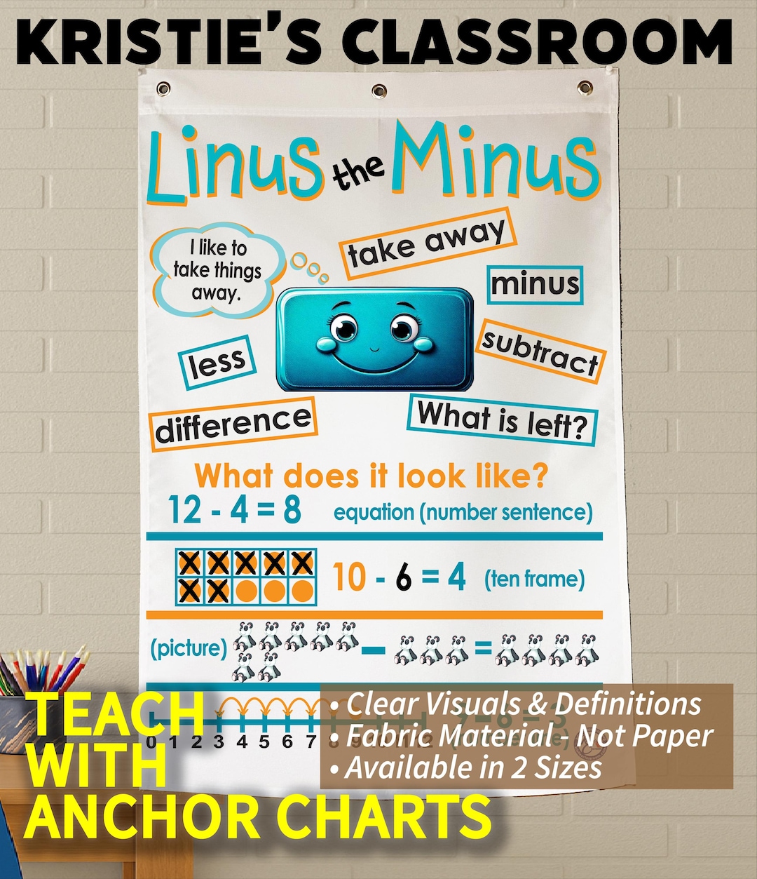 Subtraction (linus the Minus) Anchor Chart, Printed on FABRIC! Durable ...