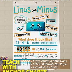 Subtraction (linus the Minus) Anchor Chart, Printed on FABRIC! Durable ...