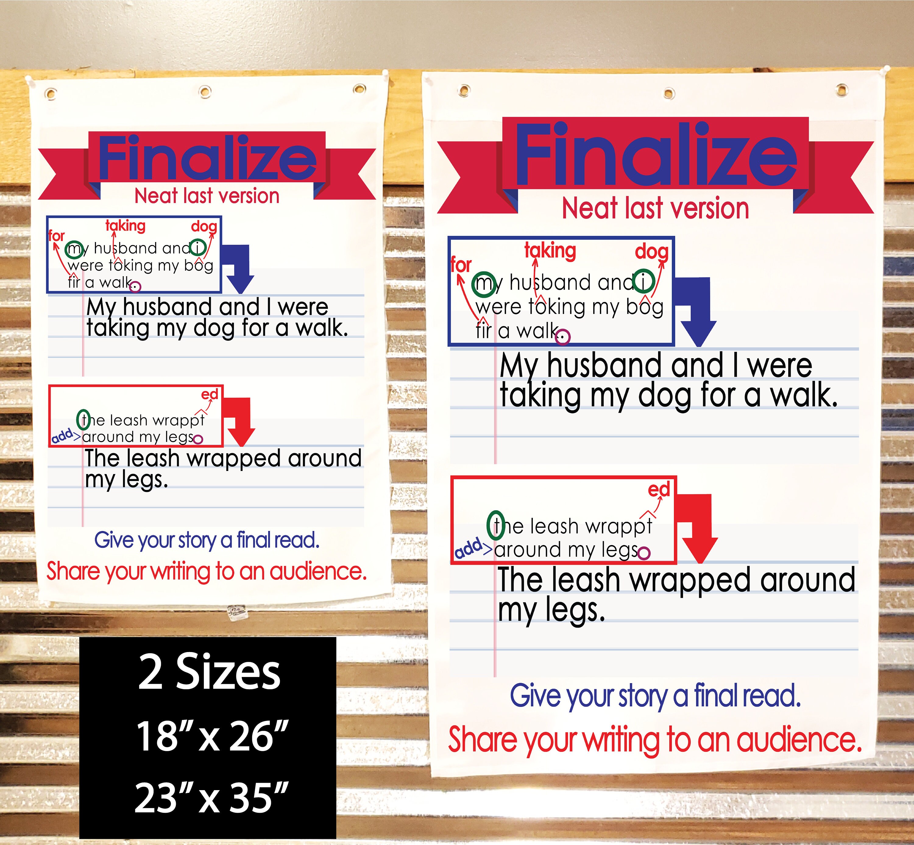 Finalize the Writing Process Anchor Chart, Printed on FABRIC Durable ...