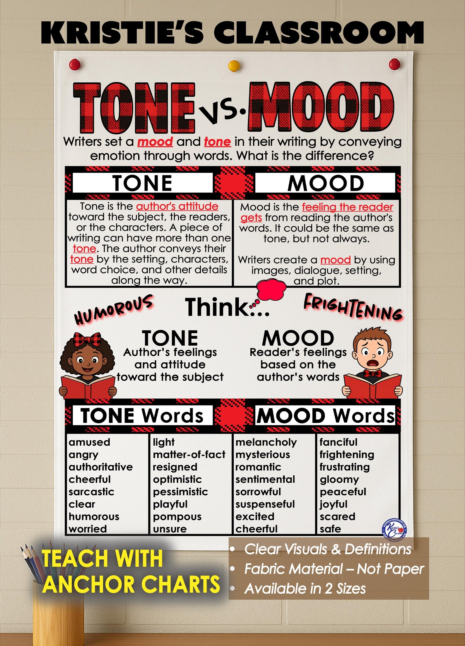 Tone Vs Mood Anchor Chart: Red & Black Fabric, Grommets - Etsy