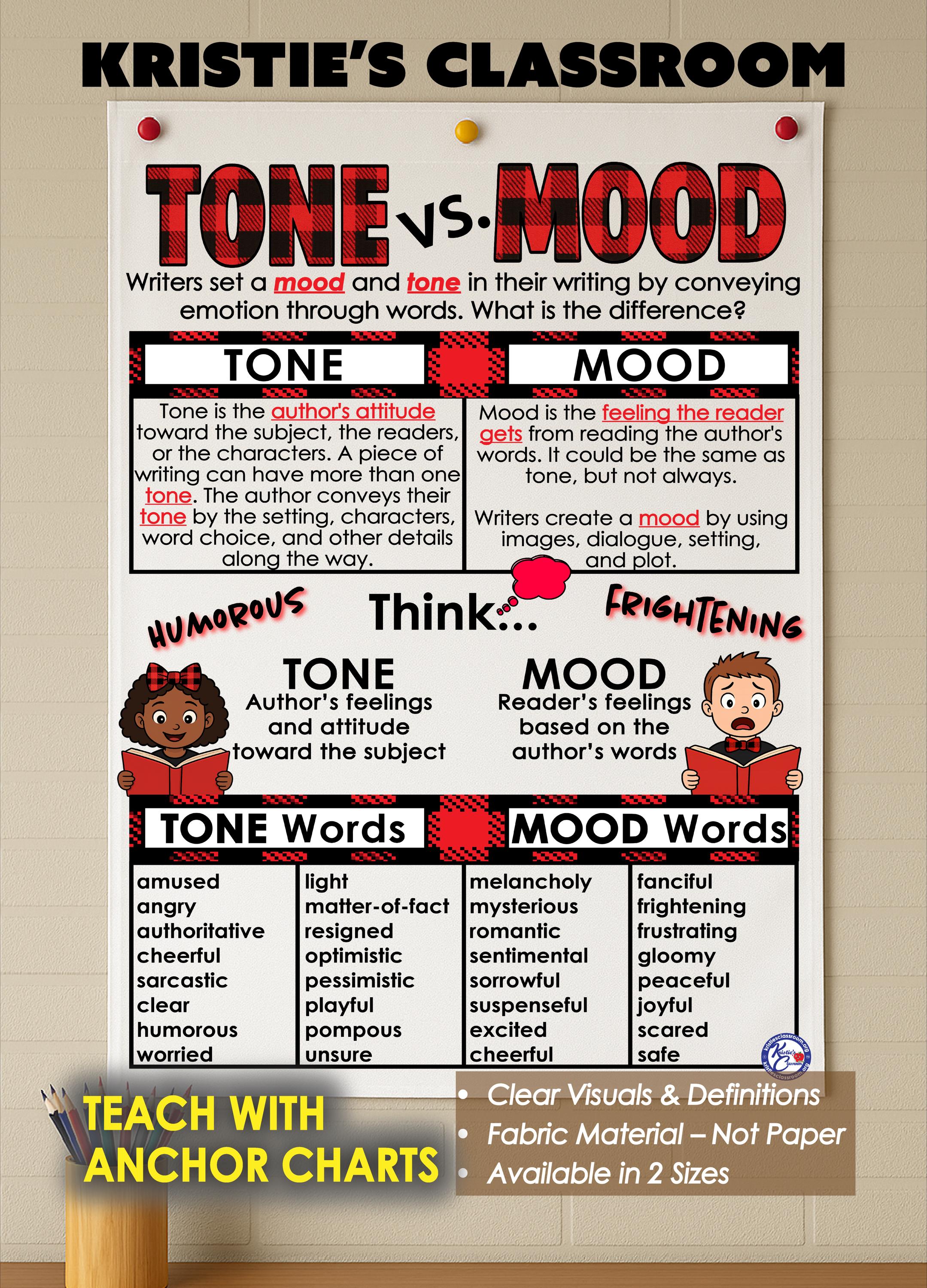 Tone Vs Mood Anchor Chart: Red & Black Fabric, Grommets - Etsy