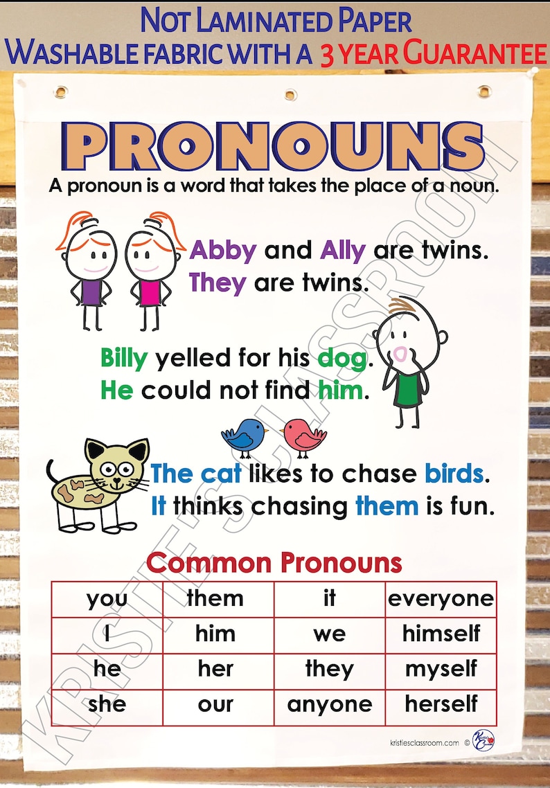 Pronouns Anchor Chart Printed On Fabric Anchor Charts Are Durable Flag