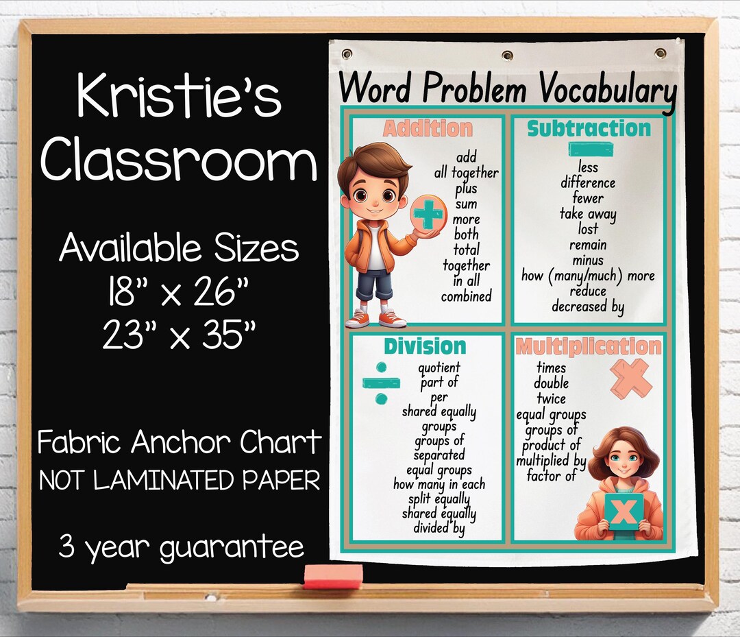 Word Problem Vocabulary Anchor Chart - Printed on FABRIC! Durable Flag ...