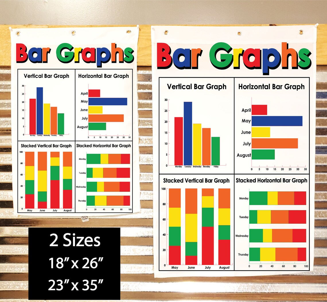 Bar Graphs Anchor Chart, Printed on FABRIC Durable Flag Material With ...