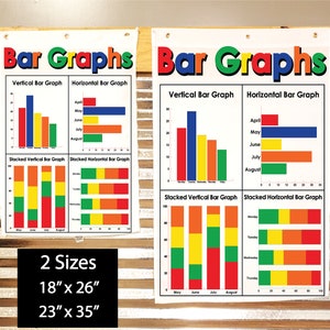 Bar Graphs Anchor Chart, Printed on FABRIC! Durable Flag Material With ...