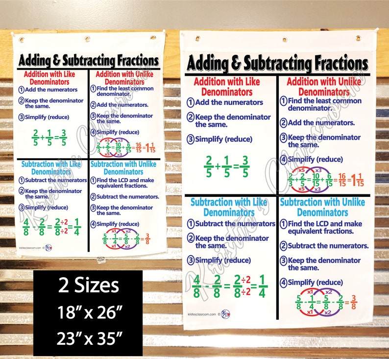Adding and Subtracting Fractions Anchor Chart Printed on - Etsy Adding and Subtracting Fractions Anchor Chart Printed on - Etsy