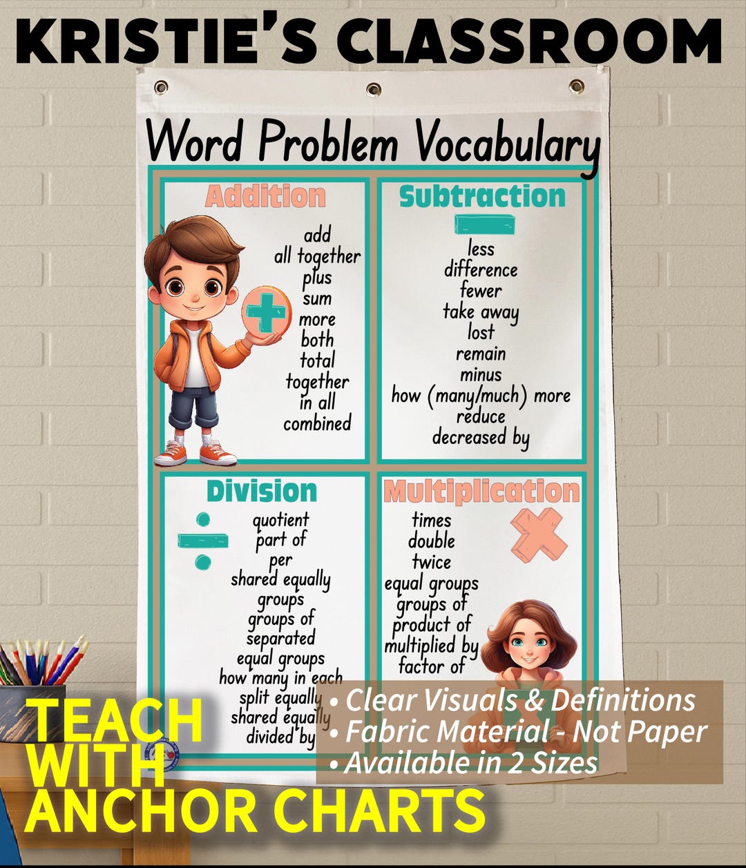 Word Problem Vocabulary Fabric Anchor Chart: Durable, Washable ...