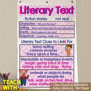 Literary Text Anchor Chart, Printed on FABRIC! Durable Flag Material ...