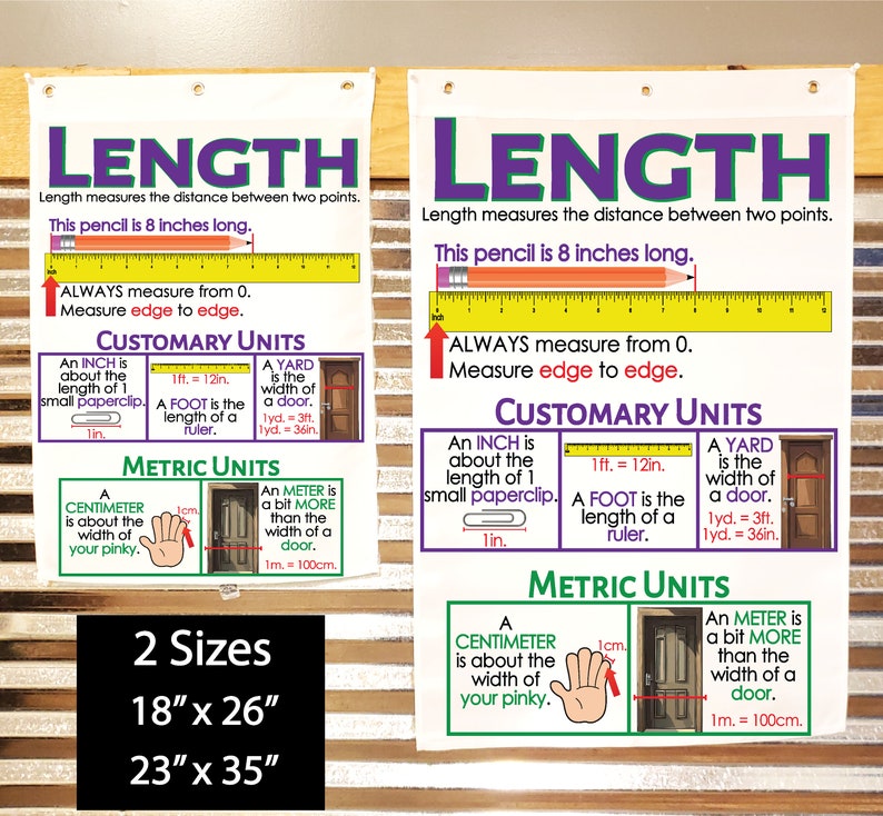 Length Anchor Chart Printed on FABRIC Anchor Charts Are Durable Flag ...