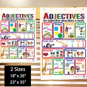 Adjectives Anchor Chart Printed on FABRIC Anchor Charts Are Durable ...