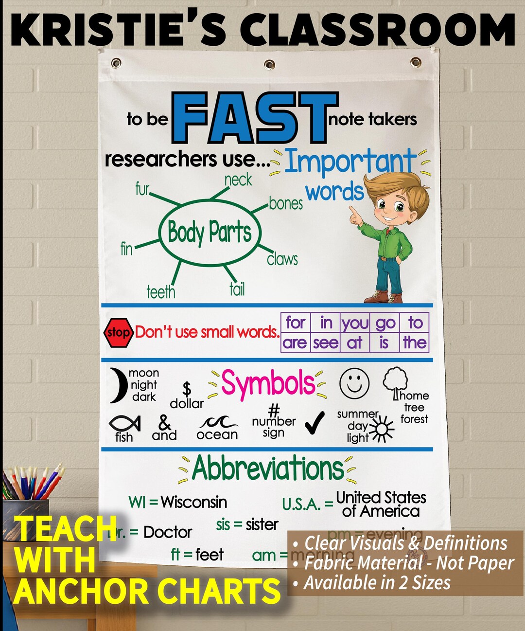 Fast Note Takers Anchor Chart Printed on FABRIC! Anchor Charts Are ...