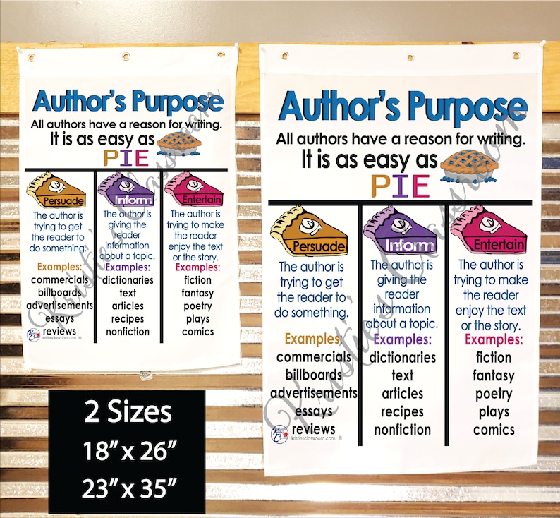 Author's Purpose Anchor Chart Printed on FABRIC Durable - Etsy