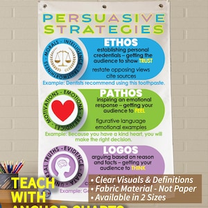Ethos-pathos-logos Fabric Anchor Chart: Persuasive Technique Classroom ...