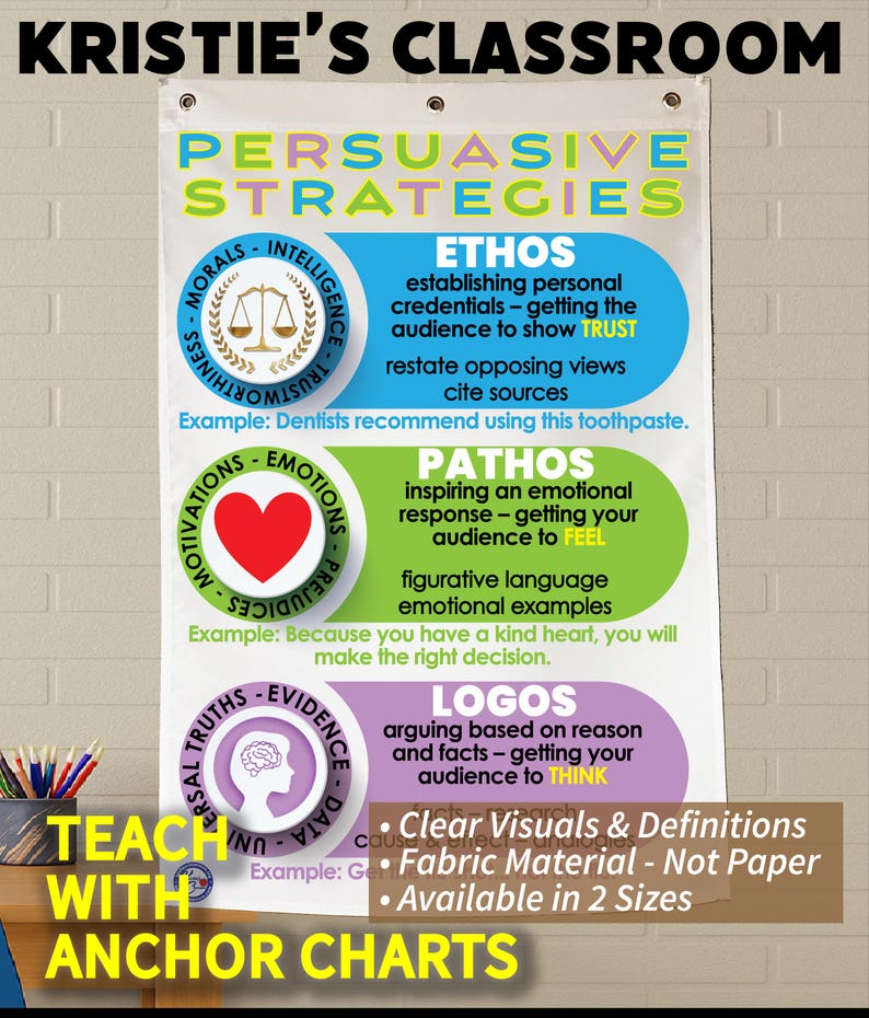 Ethos-pathos-logos Fabric Anchor Chart: Persuasive Technique Classroom ...
