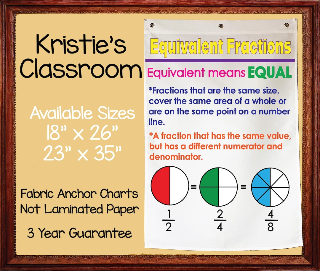 Equivalent Fractions Anchor Chart, Printed on FABRIC! Anchor Charts Are ...