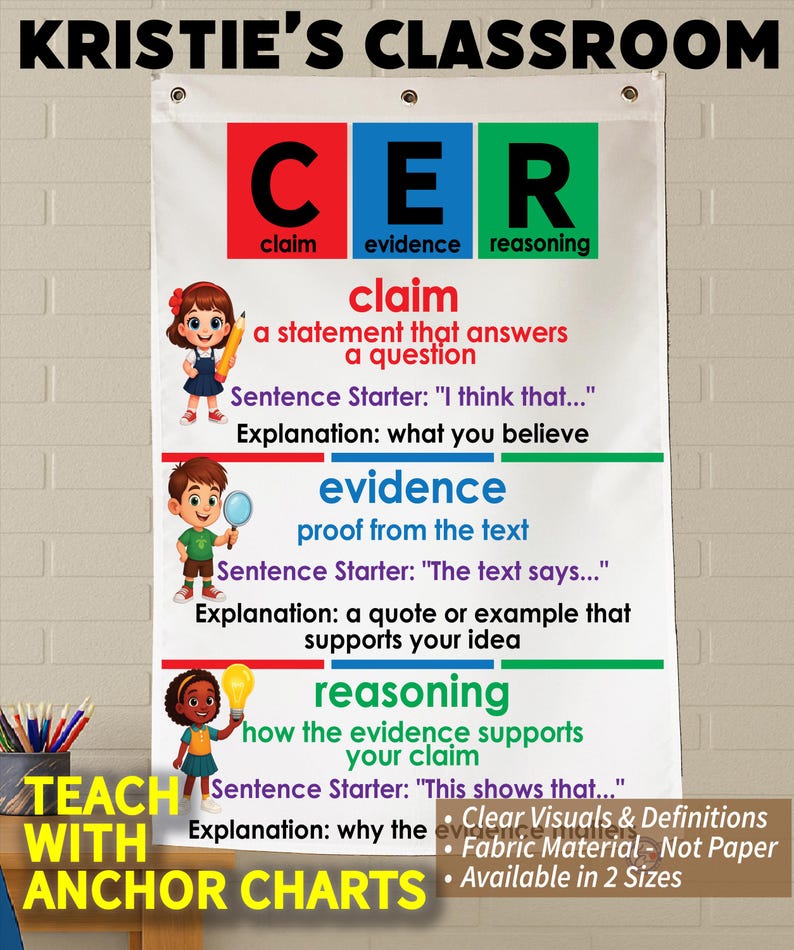 CER Anchor Chart: Claim, Evidence, Reasoning - Fabric Classroom Decor ...