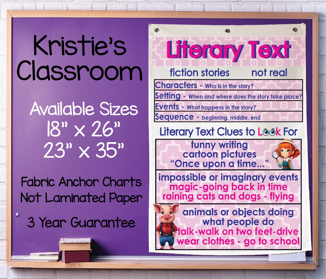 Literary Text Anchor Chart, Printed on FABRIC! Durable Flag Material ...