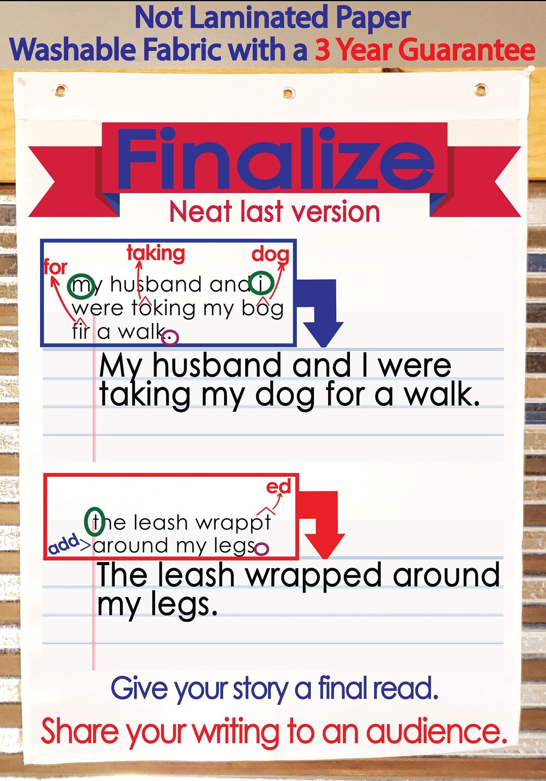 Finalize - the Writing Process Anchor Chart, Printed on FABRIC! Durable ...
